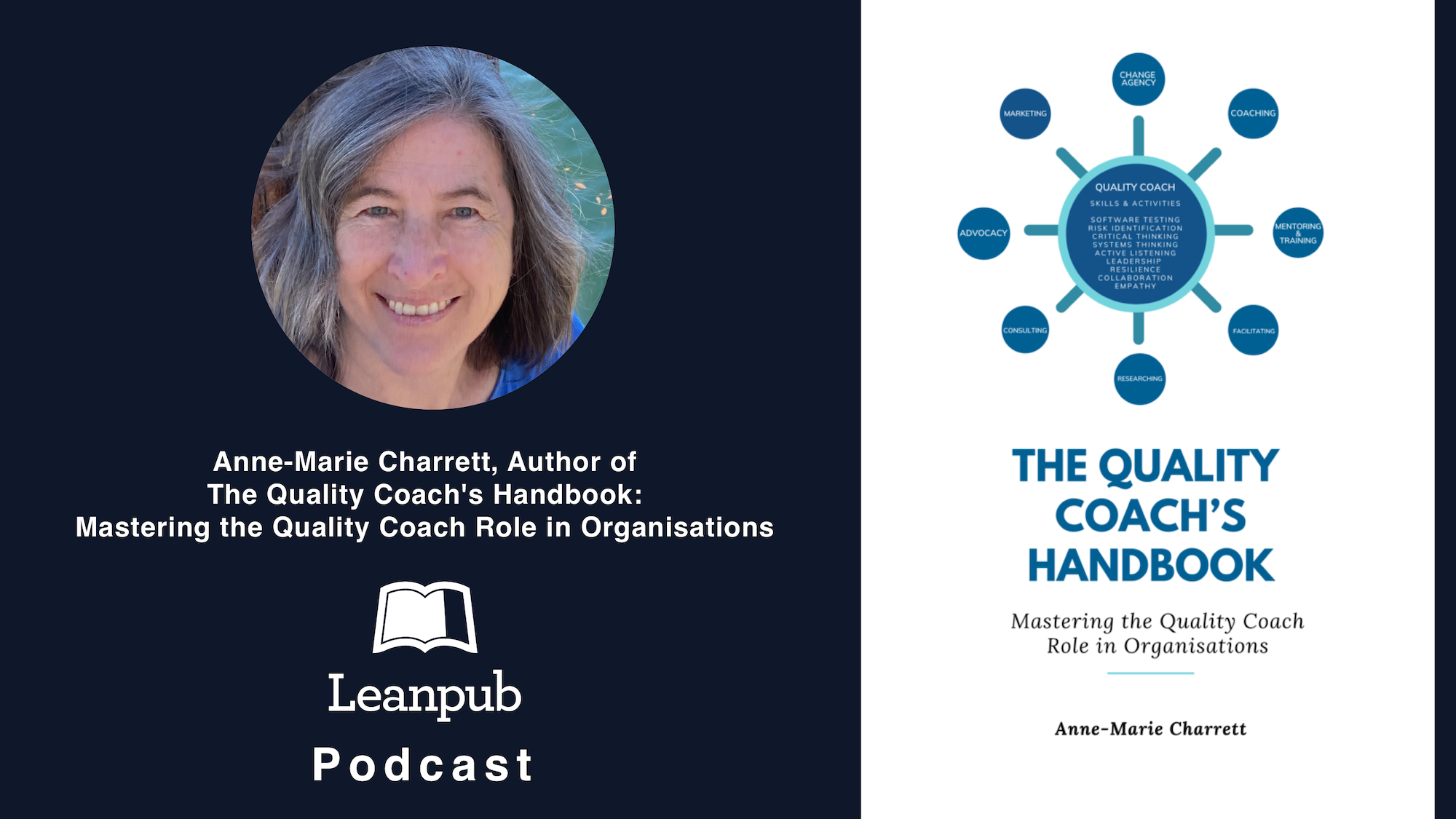 The Leanpub Podcast 🎙️ feat. Anne-Marie Charrett, Author of The Quality ...