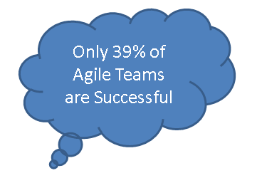 Read Agile Done Right | Leanpub
