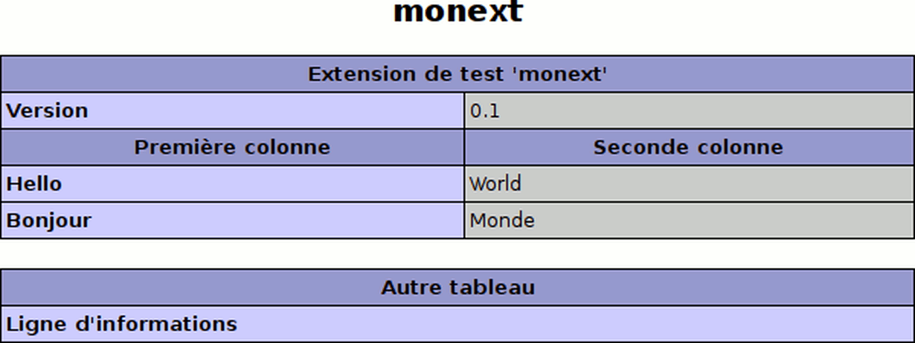 Read Développer une Extension PHP 5 | Leanpub